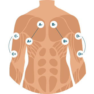 How to use - Ultratone